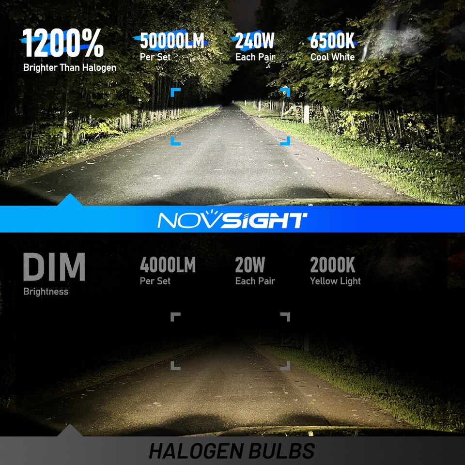 NOVSIGHT H4 HB2 9003 LED Headlight Bulbs Hi/Low 6500K 50000LM 240W ...