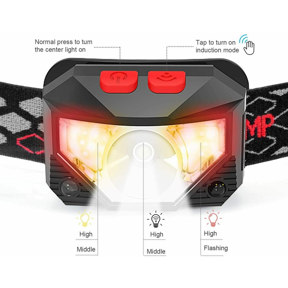 Headlamp COB LED Headlight Band Torch Flashlight USB Rechargeable ...