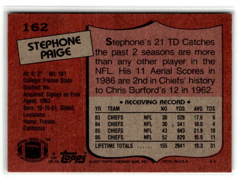 1987 Topps Football #162 Stephone Paige Kansas City Chiefs | eBay