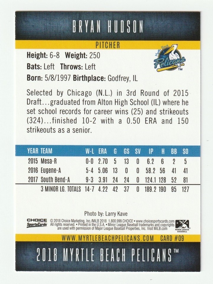 Bryan Hudson Signed 2018 Choice Card Myrtle Beach Pelicans Brewers RC ...