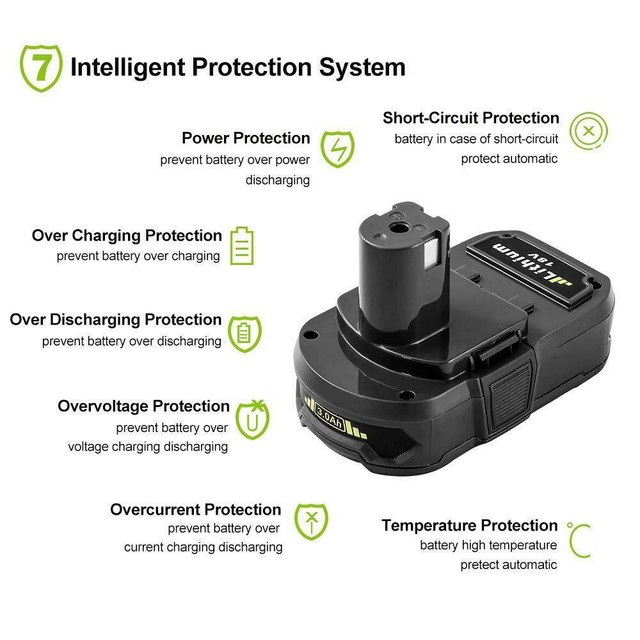 Ryobi One+ 18V 5.0Ah Lithium+ Battery - RB18L50 for sale online | eBay