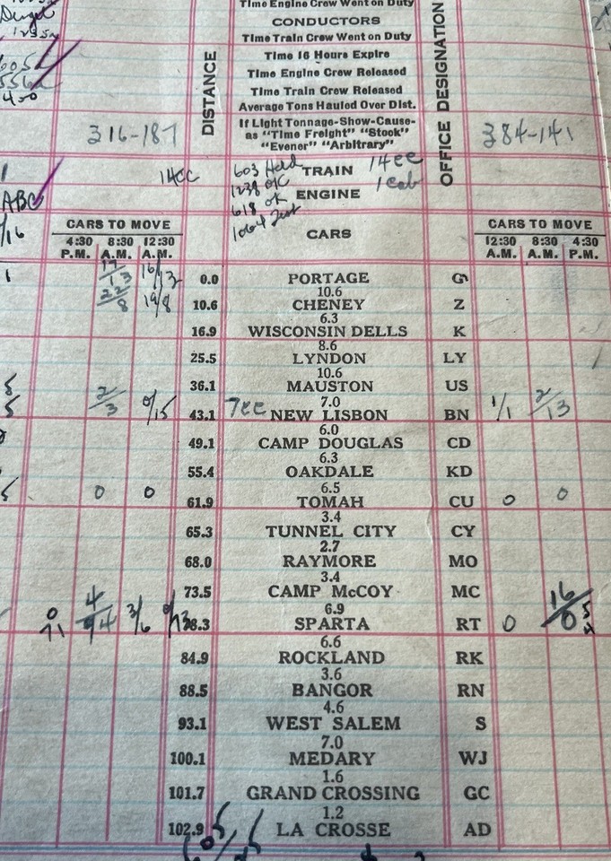 Milwaukee Road Dispatcher Train Sheet LaCrosse River Div. 1st Dist. Feb ...