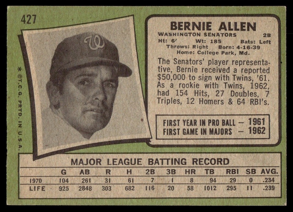 1971 Topps Baseball Bernie Allen Washington Senators #427 VG-EX Card | eBay