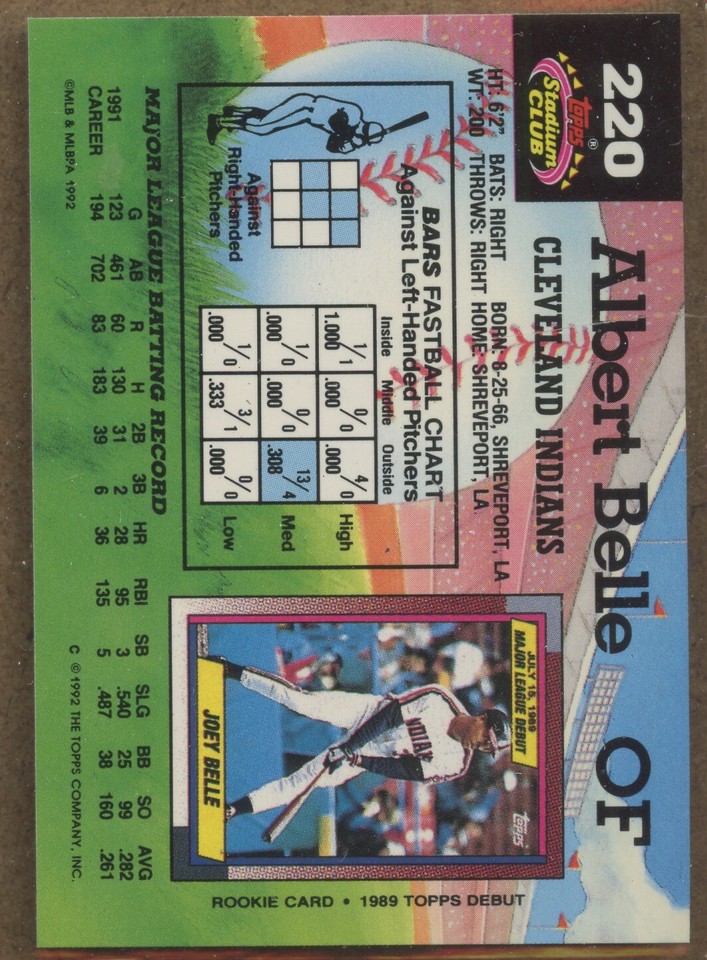 1992 Topps Stadium Club #220 Albert Belle Cleveland Indians | eBay
