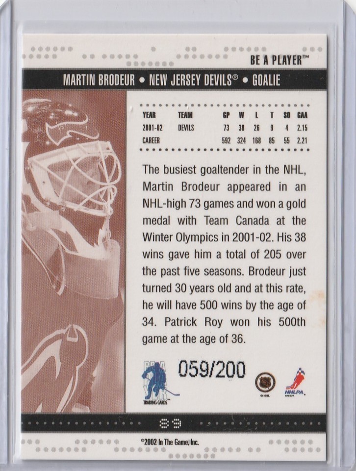Martin Brodeur 2002-03 ITG Be A Player Memorabilia #89 Ruby Parallel ...