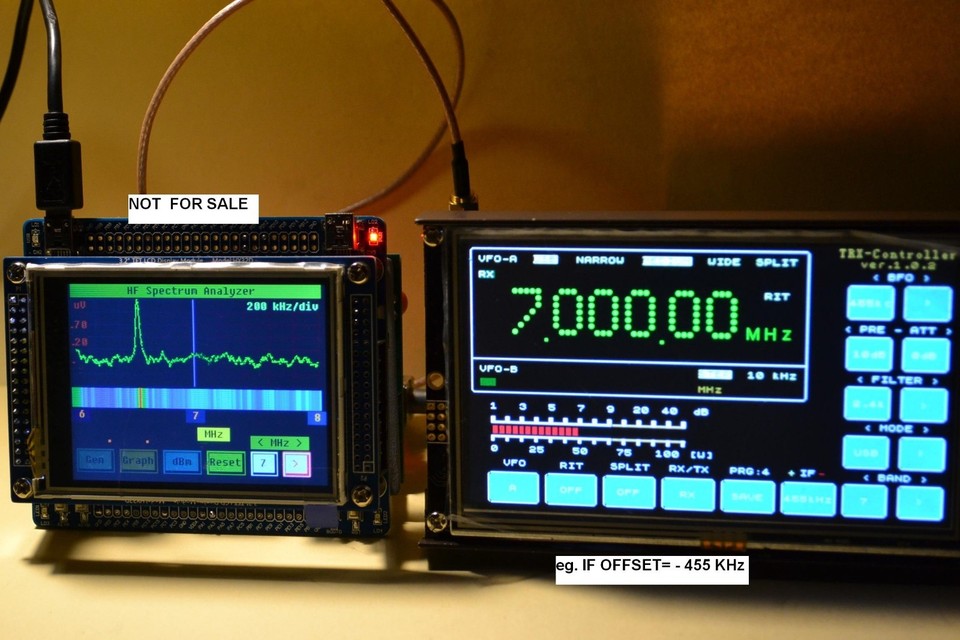 HF Transceiver/Receiver Controller with 5” LCD Touch screen | eBay