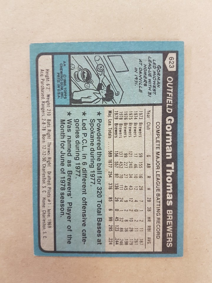 Gorman Thomas 623 Topps 1980 Autograph Photo SPORTS signed Baseball ...