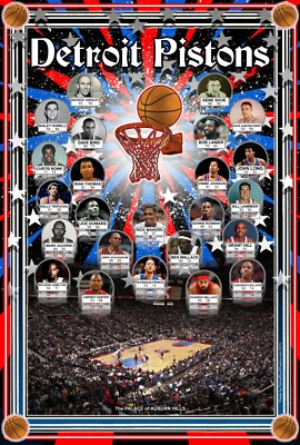 DETROIT PISTONS BASKETBALL FAMOUS PLAYERS POSTER by Detroit Artist Carl ...