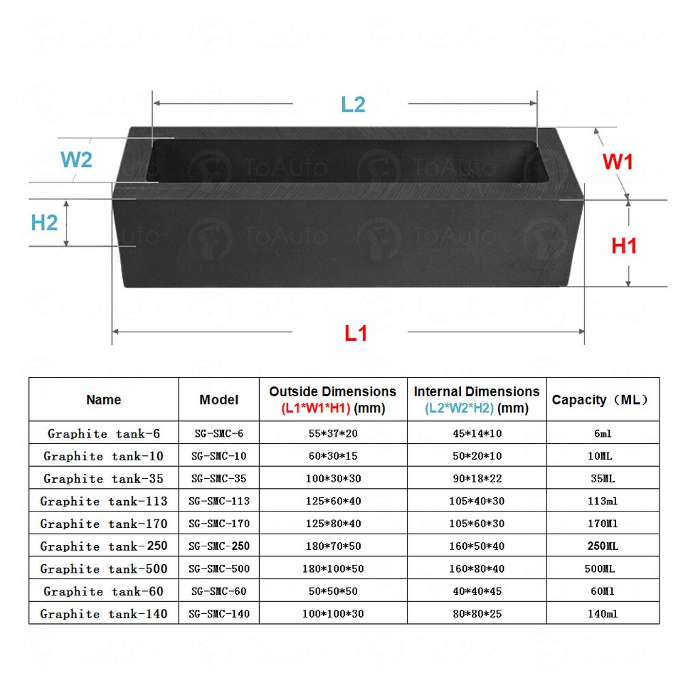 High Purity Gold Silver Graphite Crucible Ingot Mold Mould for Melting ...