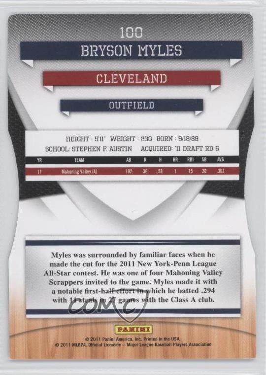 2011 Donruss Elite Extra Edition Prospects Aspirations Die-Cut Bryson ...