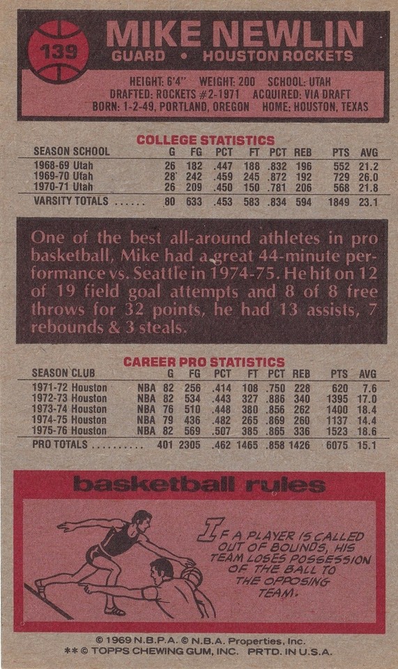 MIKE NEWLIN 1976-77 Topps Basketball # 139 Houston Rockets Ex Plus | eBay
