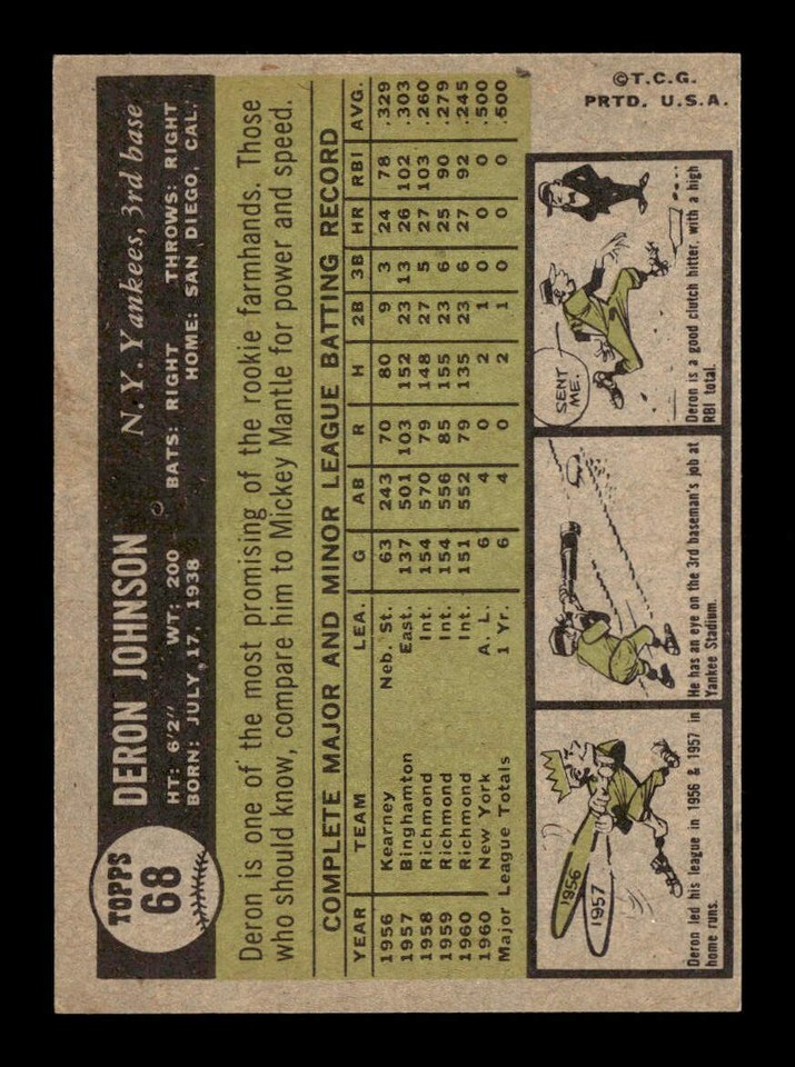 1961 Topps #68 Deron Johnson New York Yankees VG-EX Baseball Card *I29 ...