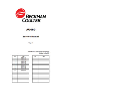 Service manual for Beckman Coulter AU680 Chemistry Analyzer | eBay