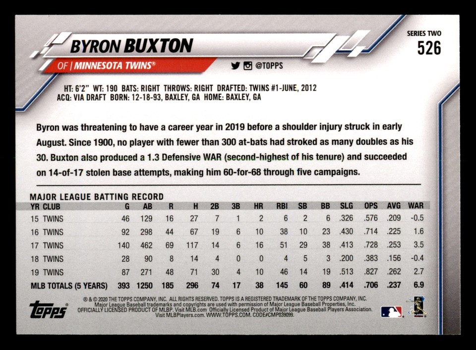 2020 Topps Byron Buxton #526 Minnesota Twins Baseball Card | eBay