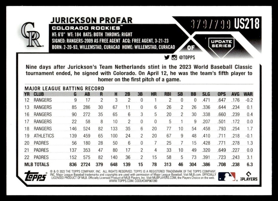 2023 Topps Update Purple Foilboard Jurickson Profar 379/799 Colorado ...