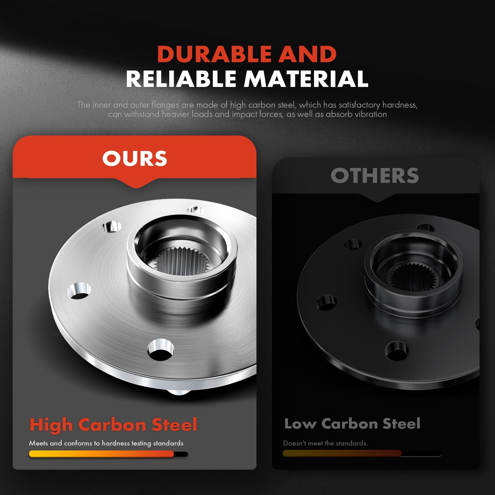 2x WHEEL BEARING HUB & 12MM BOLTS FRONT FOR MINI R50 R52 R53 COOPER ONE ...