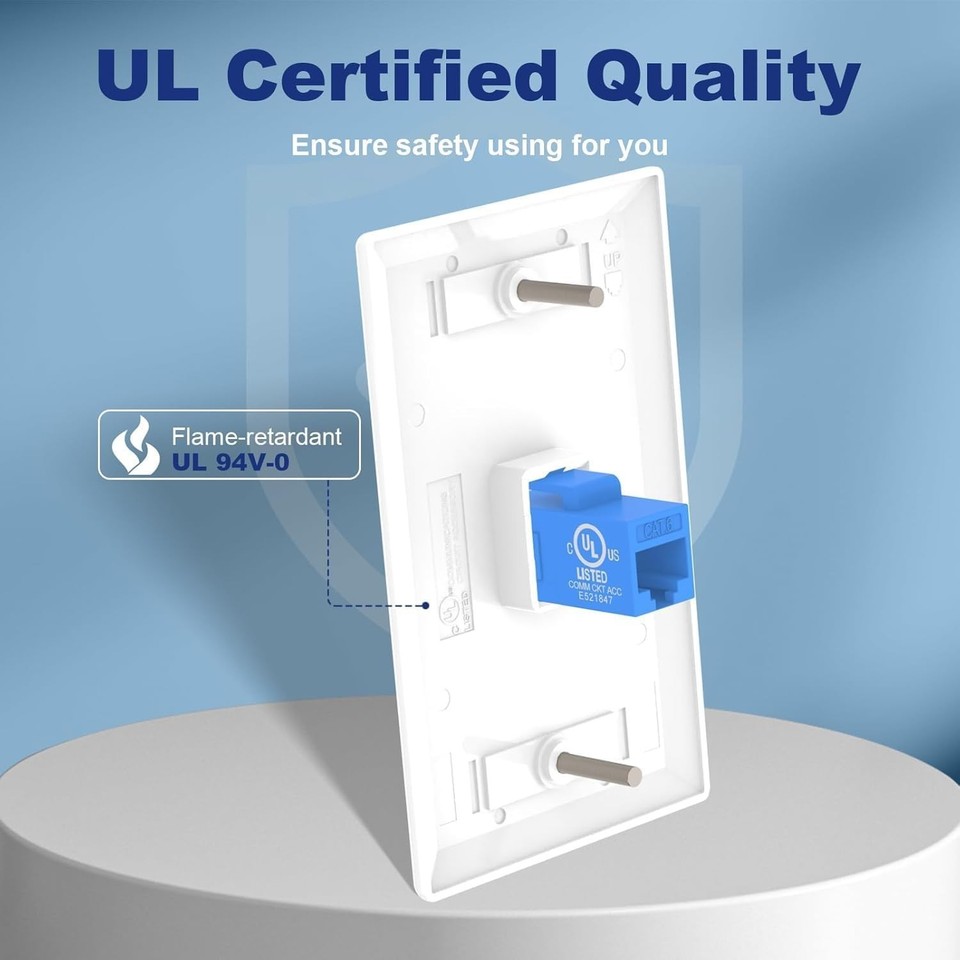 Combo- Keystone Ethernet Wall Plate CAT6 5E RJ45 + Coupler Jack Female ...