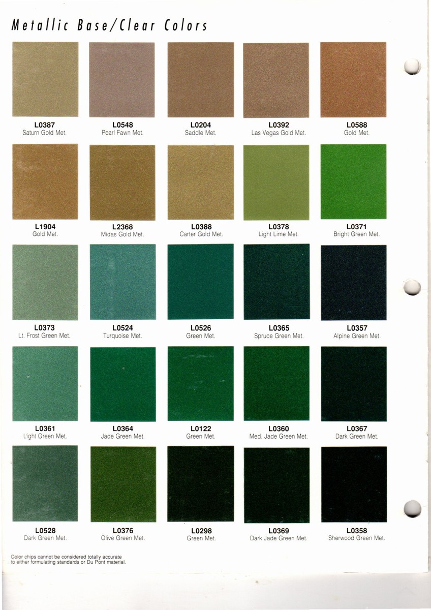 Dupont Imron 3 5 Hg Color Chart Pdf - Infoupdate.org