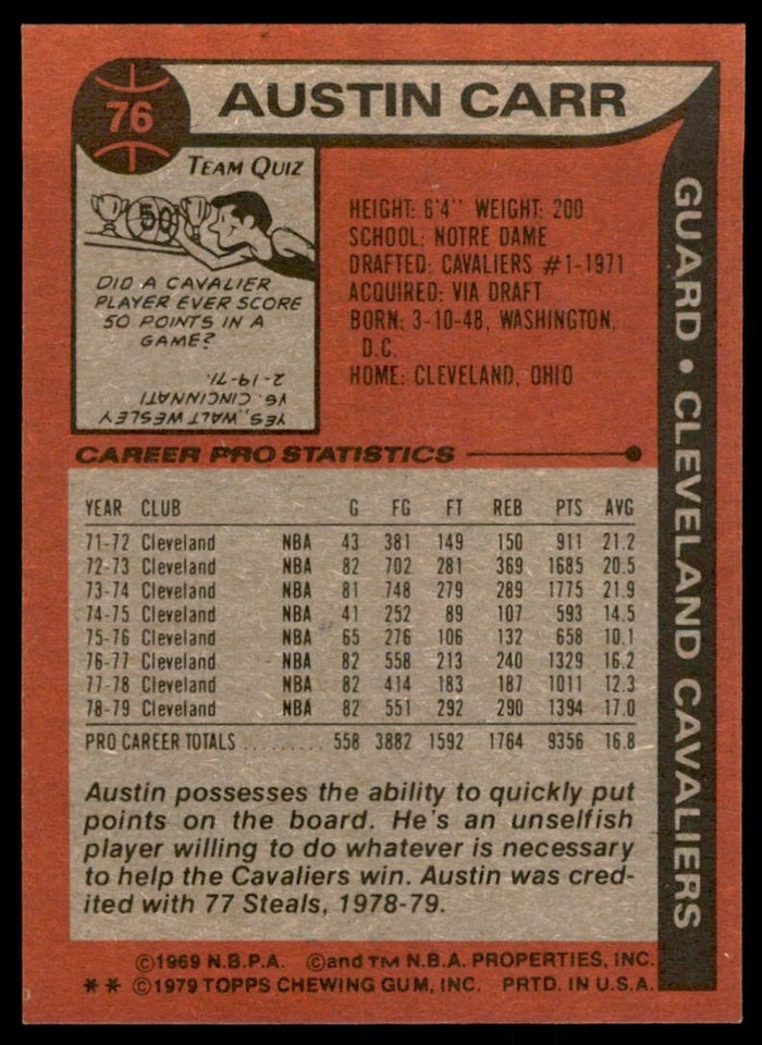 1979-80 TOPPS. AUSTIN CARR CLEVELAND CAVALIERS #76 (T118) | eBay