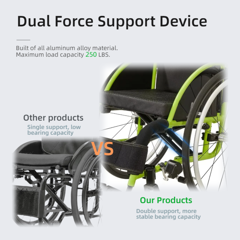 All Aluminum Foldable Lightweight Wheelchair, Adult Sport Wheelchair ...