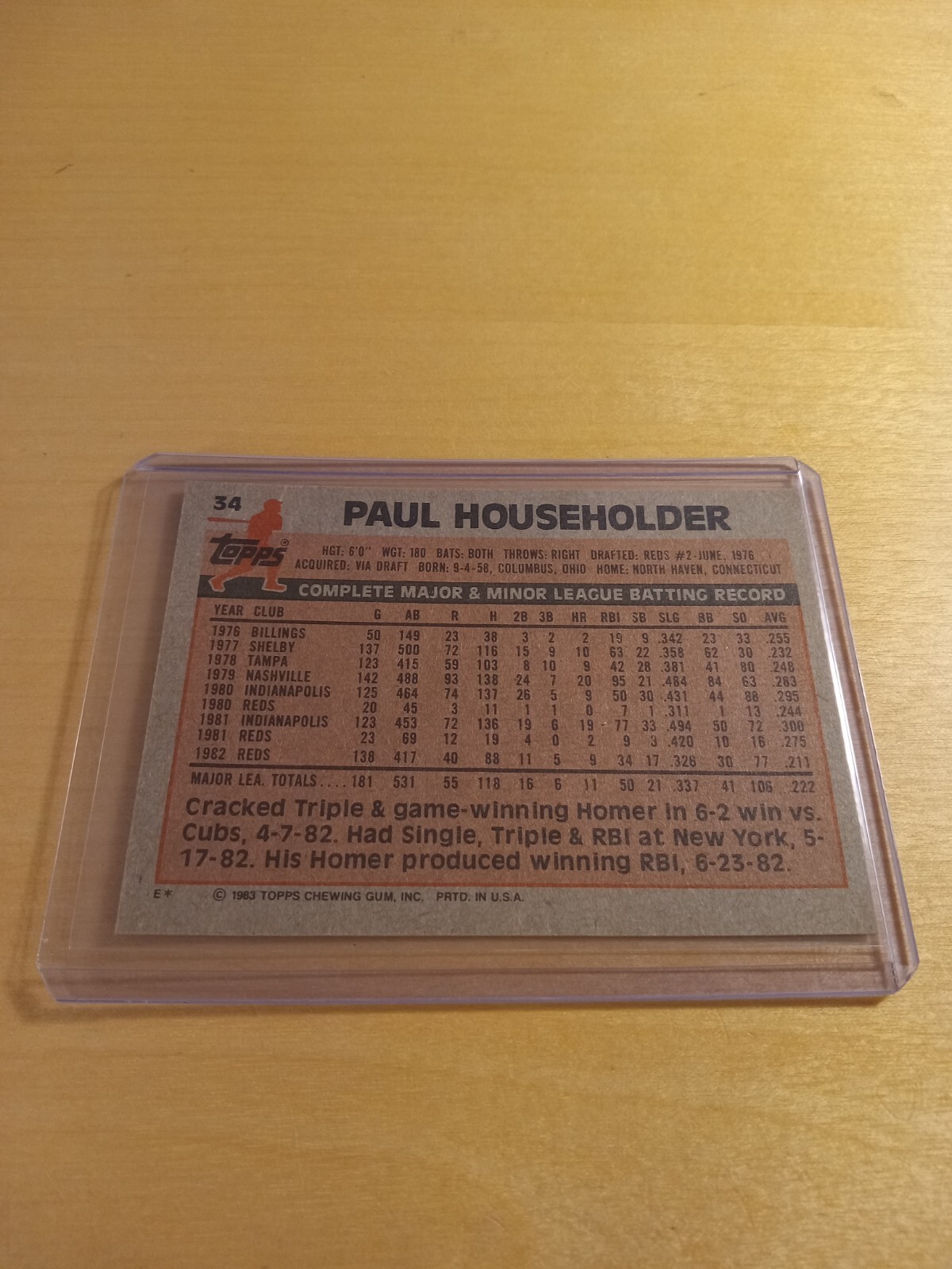 1983 Topps #34 PAUL HOUSEHOLDER Cincinnati Reds Baseball Card ...