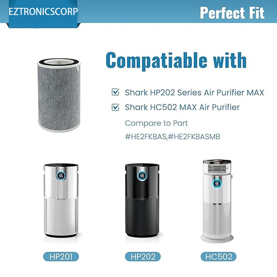 HP202 Replacement Filter Compatible with Shark Air Purifier HE2FKBAS ...