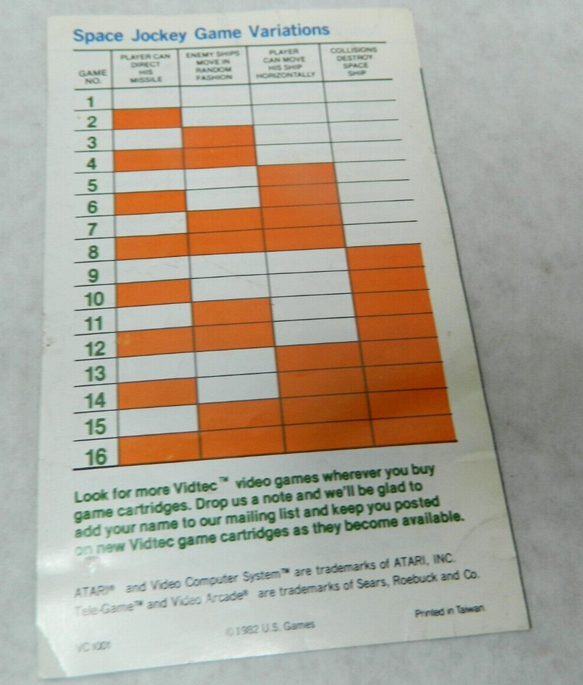 1982 USG Vidtec VC1001 Space Jokey Instructions. Sh1 | eBay