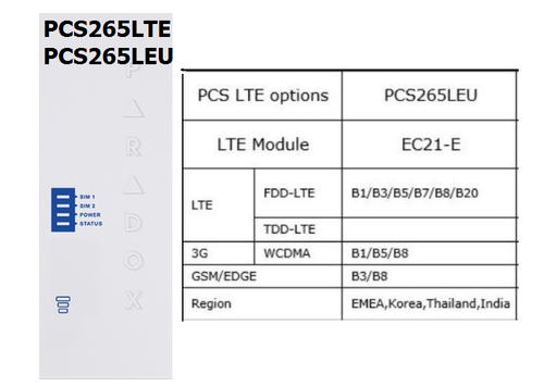 PARADOX PCS265LTE/LEU /4G/3G/2G GSM Com Module + CVT485 Plug-In RS485 ...