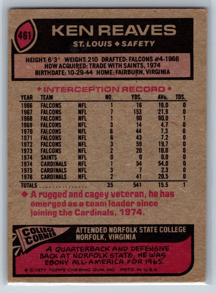 1977 Topps Ken Reaves St. Louis Cardinals #461 | eBay