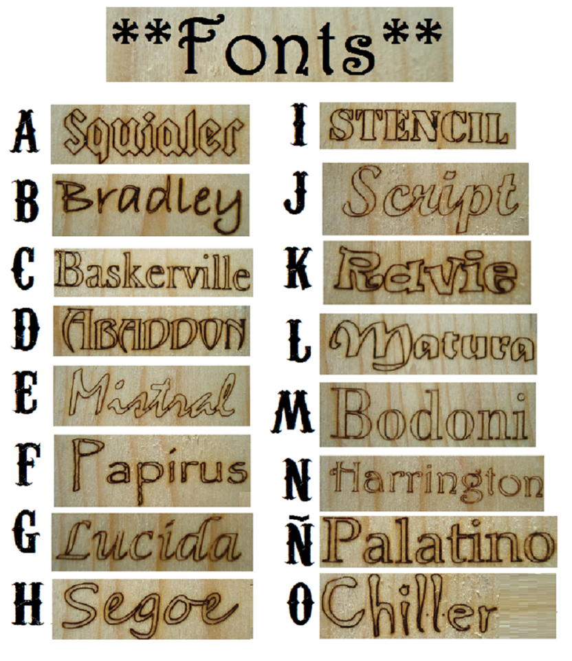 Wedding gift Spoons (5) topknot -Leather cord and wood, Personalized ...