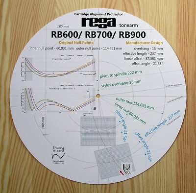 Rega RB600/RB700/RB900 Custom Designed Tonearm Cartridge Alignment ...