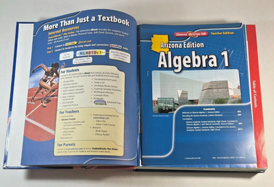 Hojas De Trabajo De álgebra 1 De Glencoe Álgebra, Formularios.
