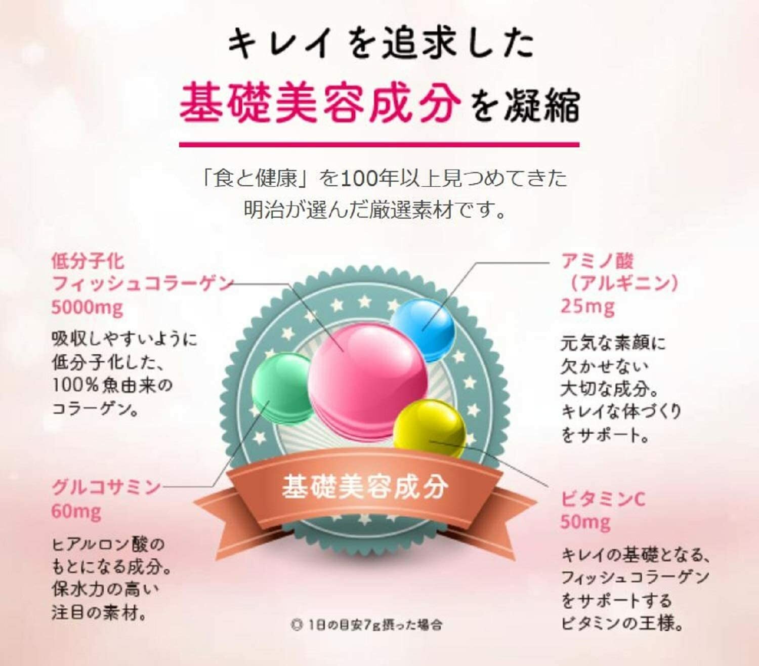 x 2 Lot MEIJI Amino Collagen Refill 196g Powder 28days x 2 packs Ship ...