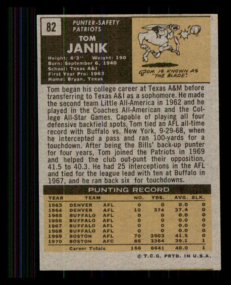 1971 Football Topps Tom Janik New England Patriots #82 | eBay