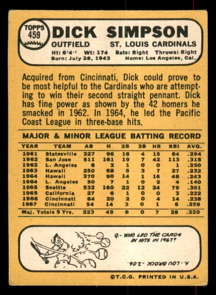 1968 Topps - High # #459 Dick Simpson GD | eBay