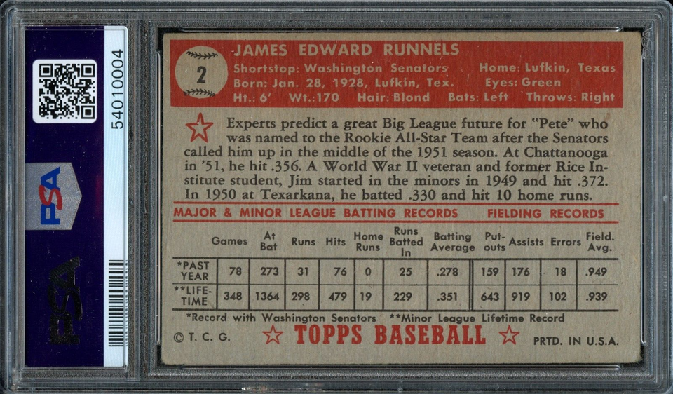 BB - 1952 Topps - #2 - James E. Runnels - PSA 3 - VG | eBay