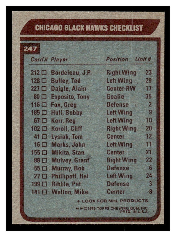 1979 Topps Hockey #247 Chicago Blackhawks Team CL 125E | eBay