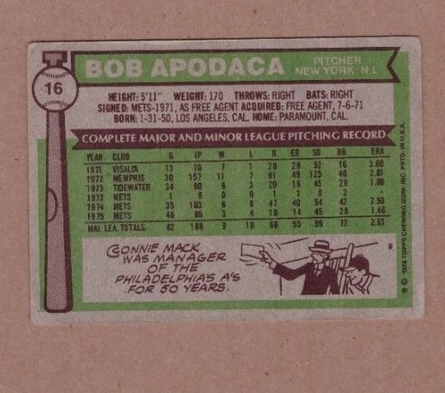 1976 Topps Baseball card #16 Bob Apodaca Mets | eBay