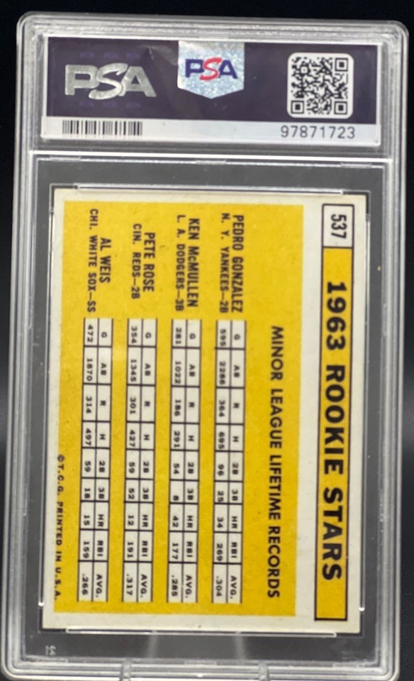 1963 TOPPS PETE ROSE (Rookie) #537 PSA 8 BEAUTY! | eBay