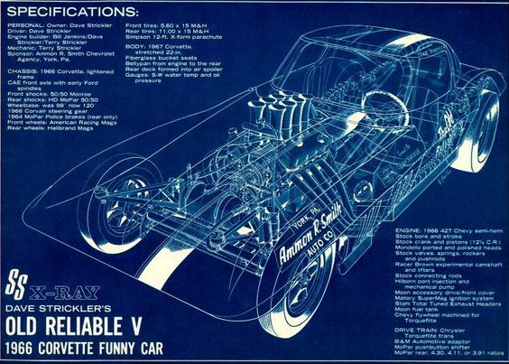 1960s NHRA Drag Racing-Dave Strickler's "Old Reliable V"-1966 A/XS ...