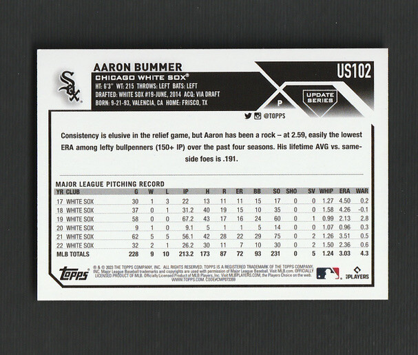 2023 Topps Update Aaron Bummer Orange & Black Parallel #US102 Chicago ...