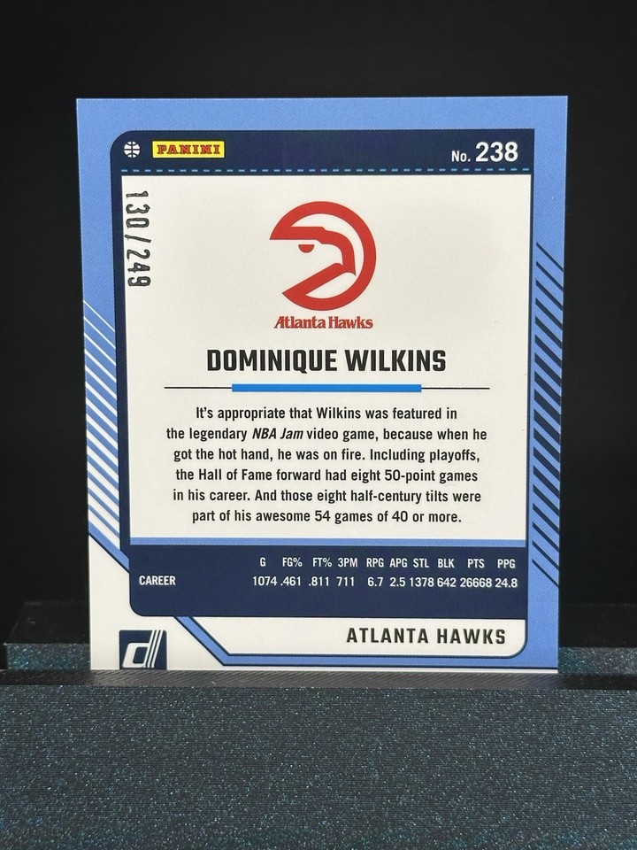 2024 Panini Donruss Dominique Wilkins /249 Hyper Green #238 | eBay