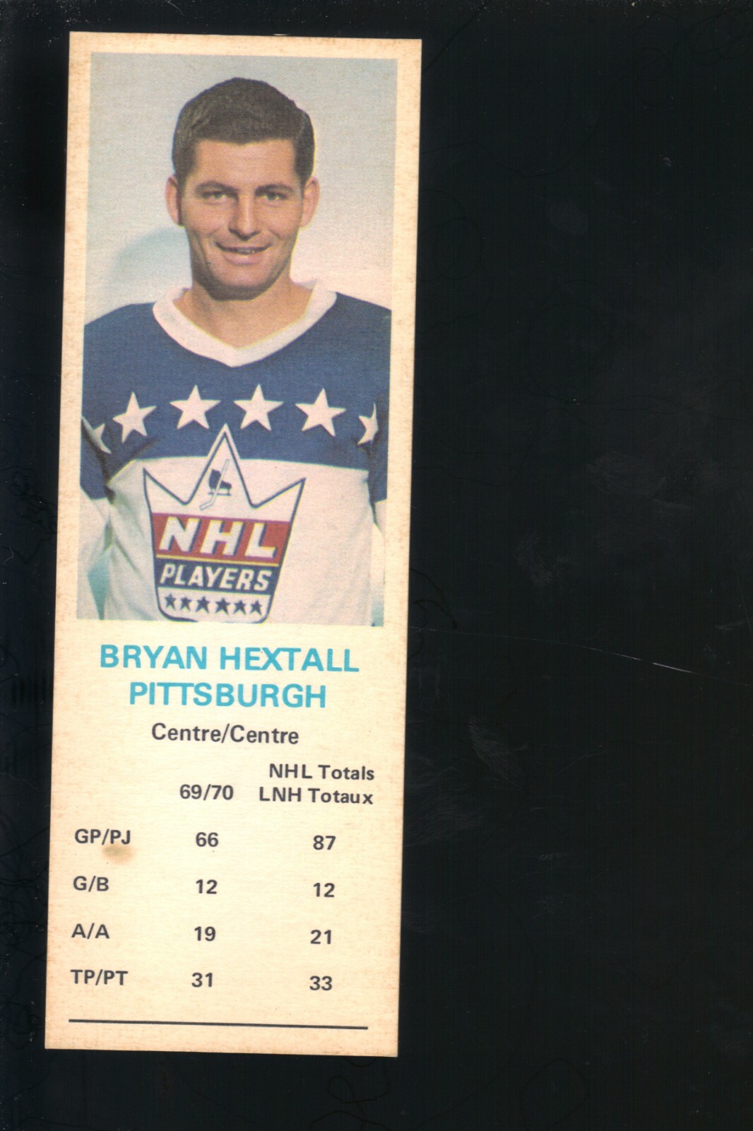 1970-71 DAD'S COOKIES HOCKEY CARD BRYAN HEXTALL EX-EX/MT PENGUINS | eBay