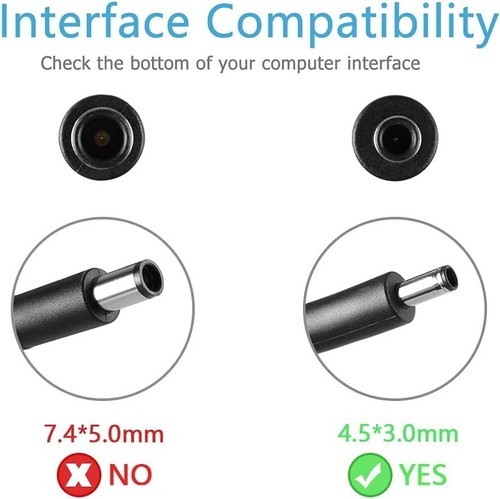 DA65NM191 - for Dell - 65w AC Adapter for sale online | eBay