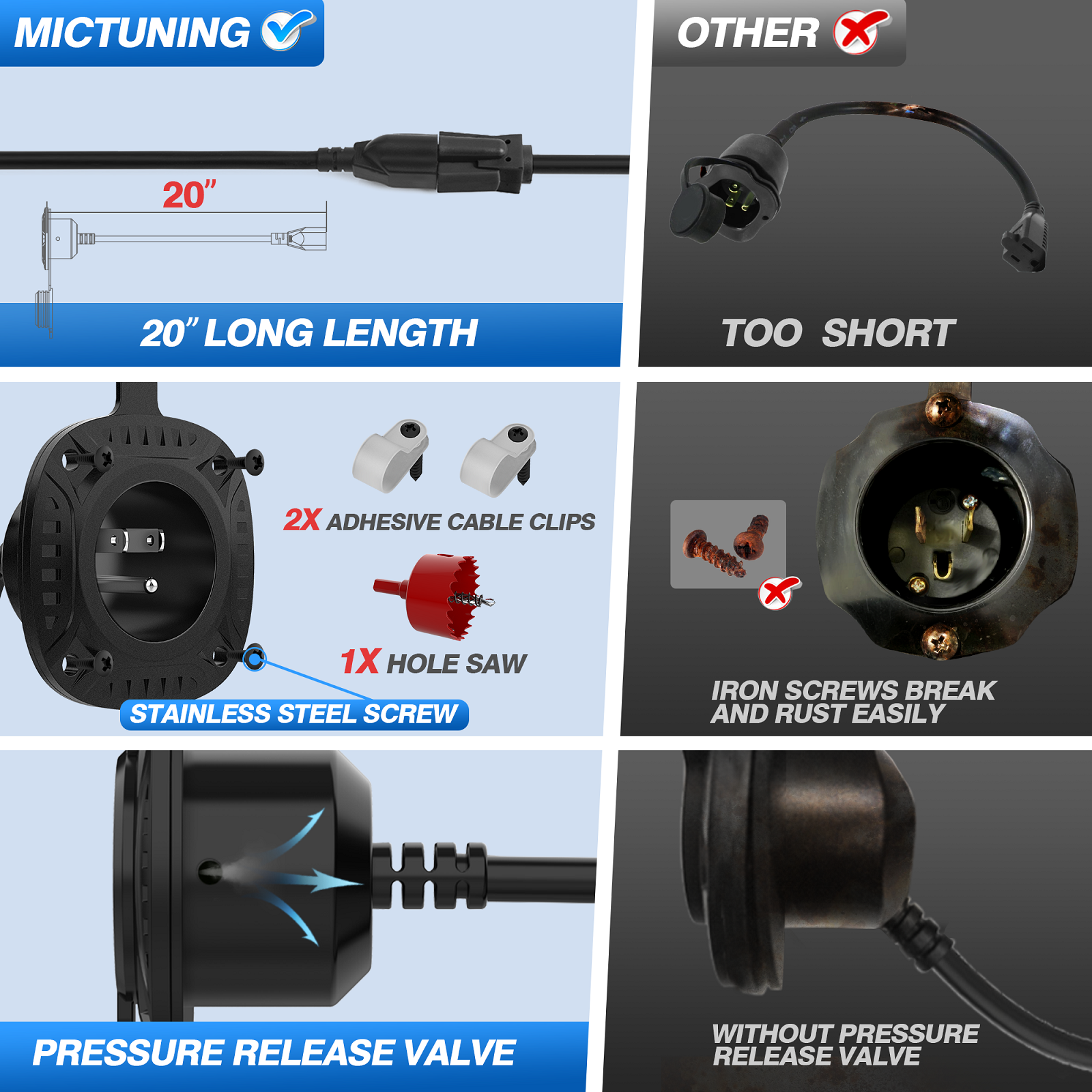 NEW 15 Amp 125V AC Power Inlet Port Plug Integrated 20" Ext Cord GCP1 ...