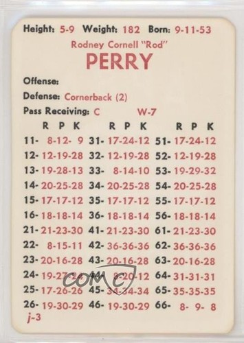 1983 APBA Football 1982 Season Rod Perry | eBay