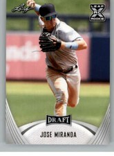 Jose Miranda Baseball Trading Card Database