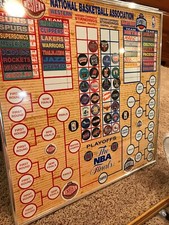 nba fridge magnets | eBay