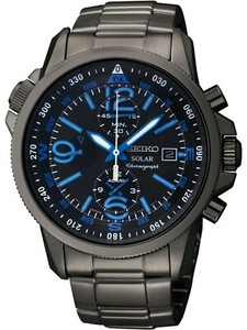 Mall of Watches | eBay Stores