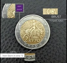 Valuable 2 Euro Coins ᐅ Value, Info and Images at euro-coins.tv